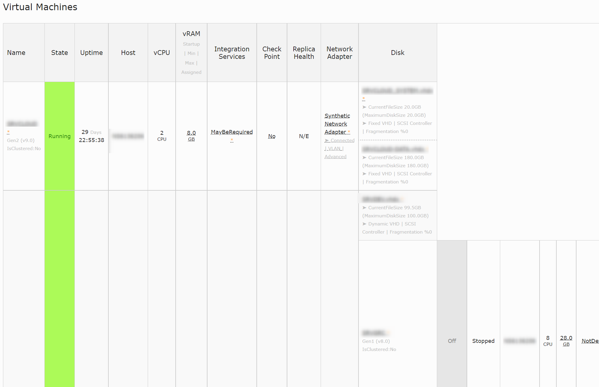 Strange arrays on the report file · Issue #2 · ghostinthewires/Hyper-V-Reporting-Script · GitHub